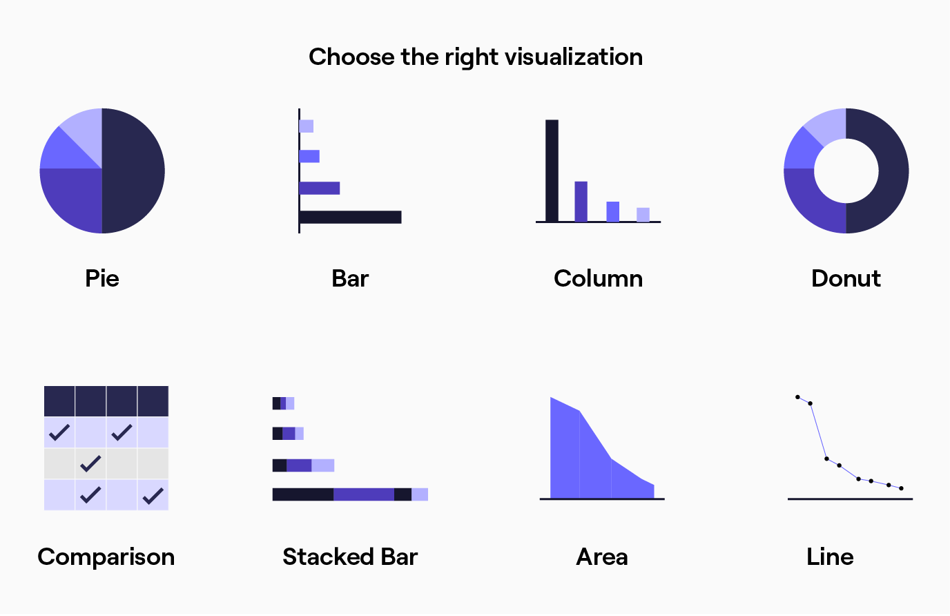 Creating A Data Driven Strategy Optimising Your Gtm Motion